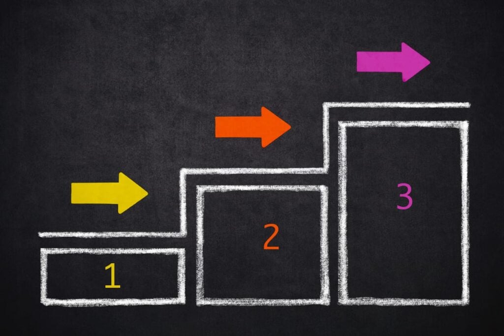 What Does 3 Levels of Fireplace Inspection Mean - Chimney Repairs and ...